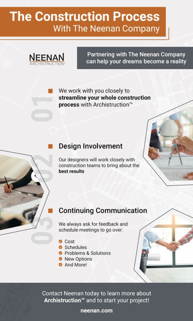 Architecture - What To Expect When Working With Neenan For Construction