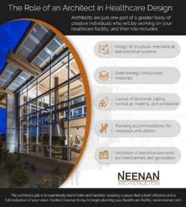 The Role of an Architect in Modern Healthcare Architecture