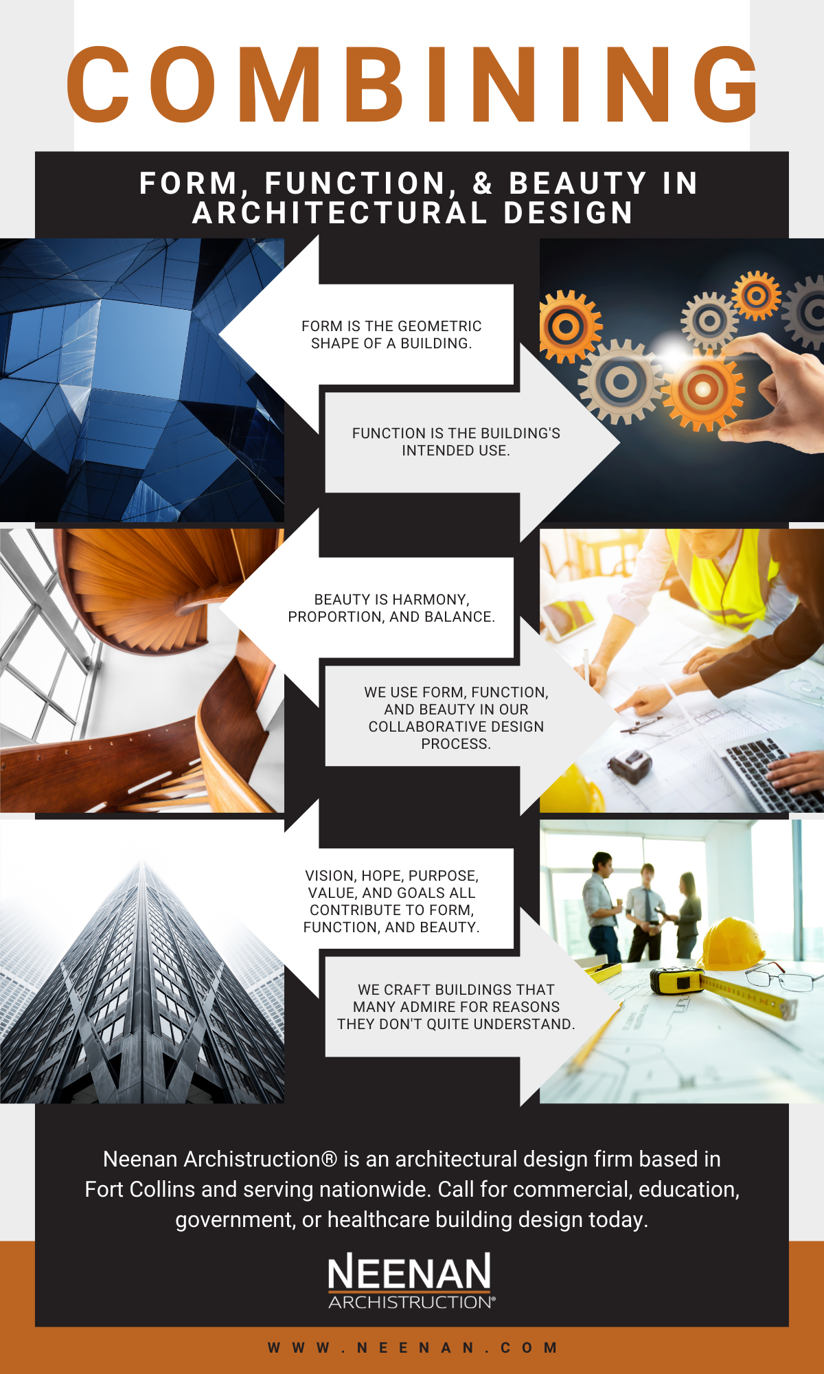 Combining Form, Function, and Beauty in Architectural Design - Neenan ...