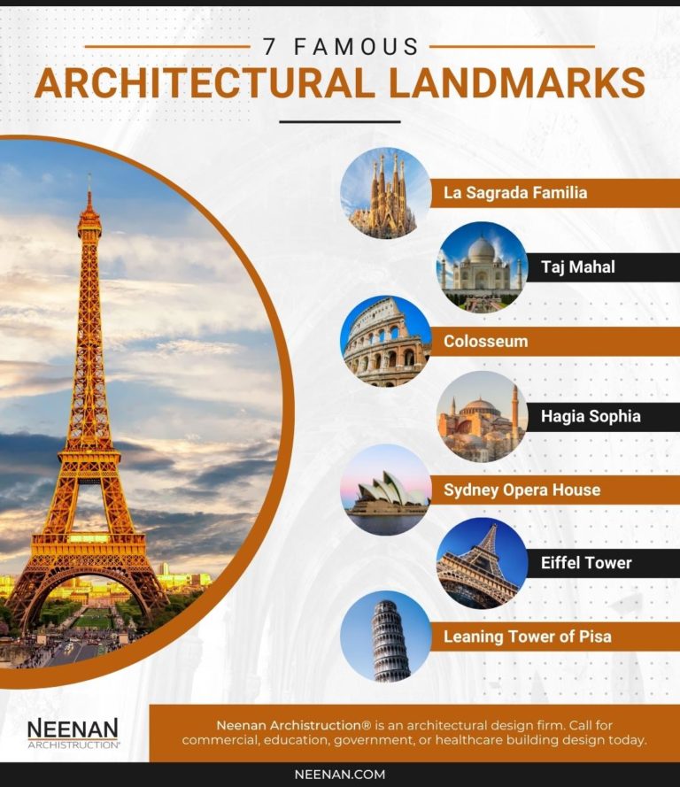 7 Famous Architectural Landmarks - Neenan Archistruction