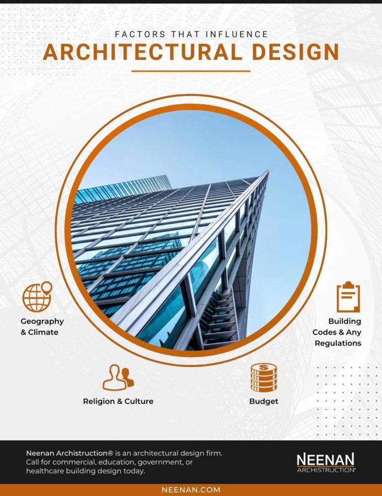 Factors that Influence Architectural Design - Neenan Archistruction