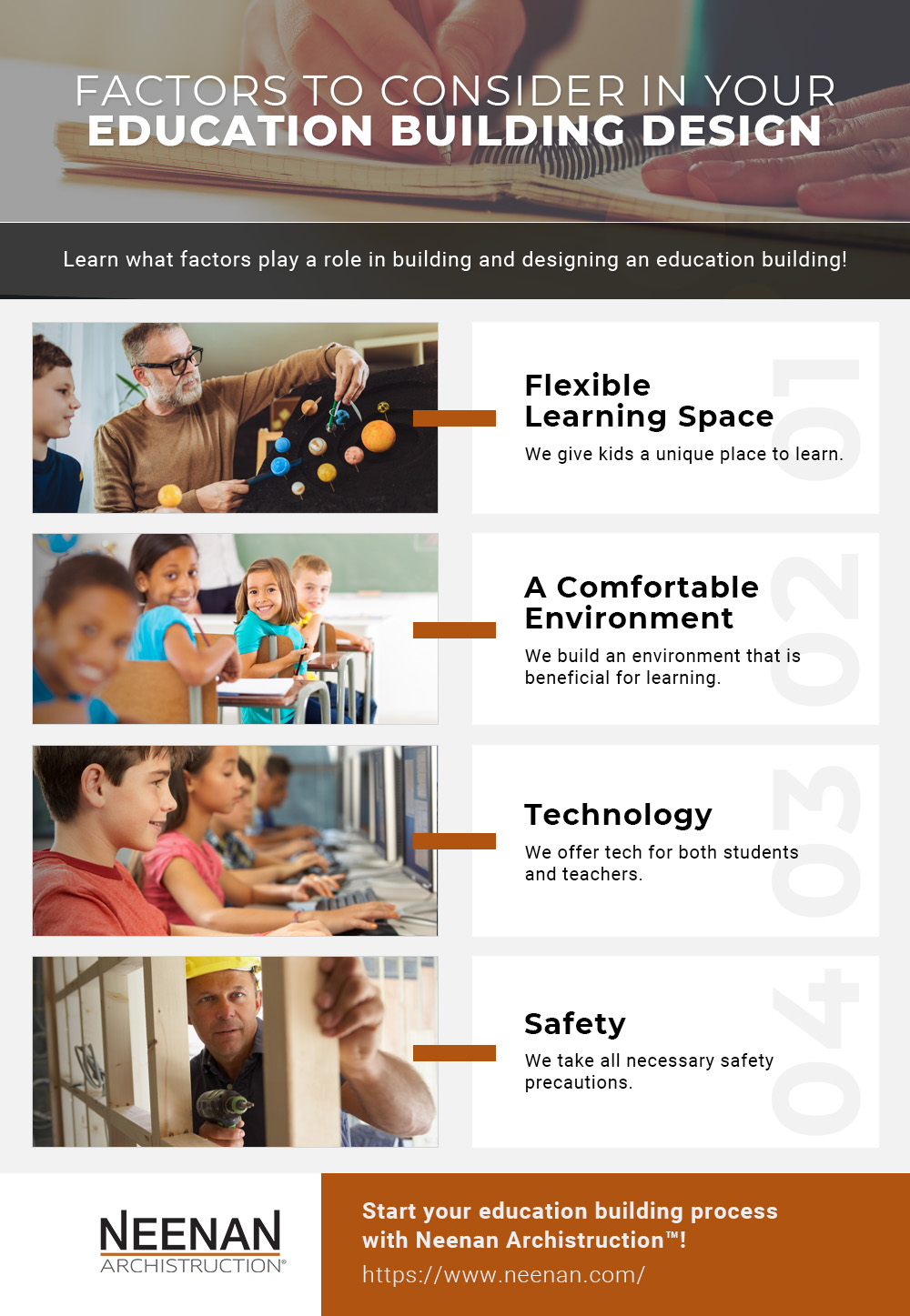 Factors to Consider In Your Education Building Design - Neenan ...