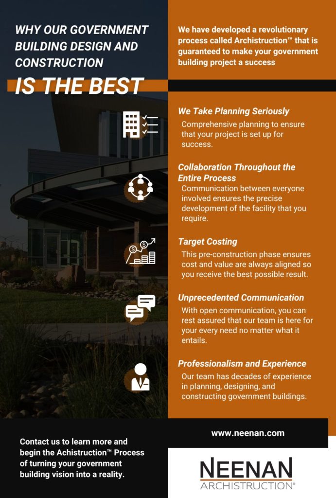 Why Our Government Building Design and Construction Is the Best ...