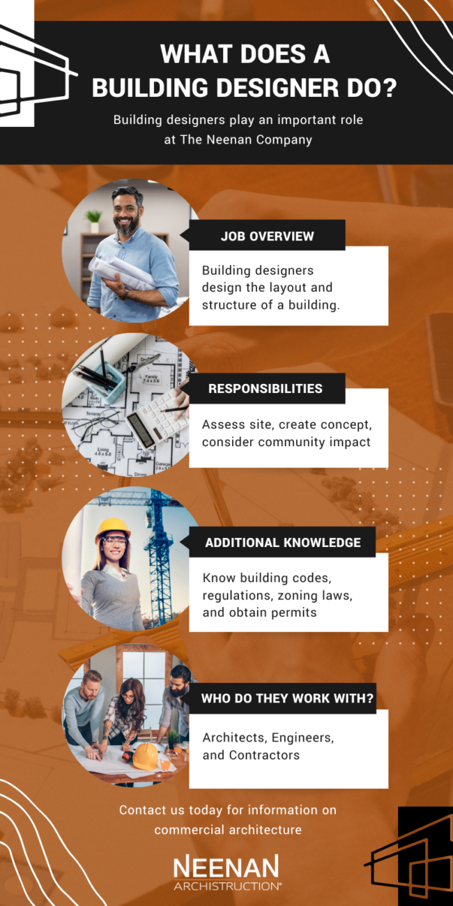What Does A Building Designer Do? - Neenan Archistruction